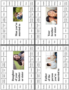 family relationships clip cards