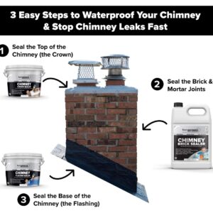 MasonryDefender Chimney Flashing Sealer - Flexible Coating That Protects Chimney Flashings from Water Leaks