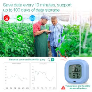 ORIA Wireless Thermometer Hygrometer, Mini Wireless Indoor Temperature Humidity Sensor, Temp Humidity Gauge Meter with APP Alert Free Data Export for Home, Blue