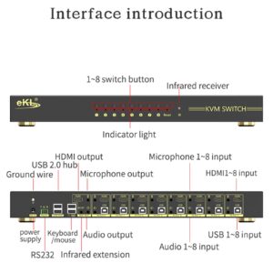 eKL KVM Switch, 8 Port v2.0 HDMI KVM Switch Supports Hotkeys Swapping 4K@60Hz 4:4:4 1080p 3D, 8 in 1 Out 8 PCs Sharing with One Set of Keyboard and Mouse