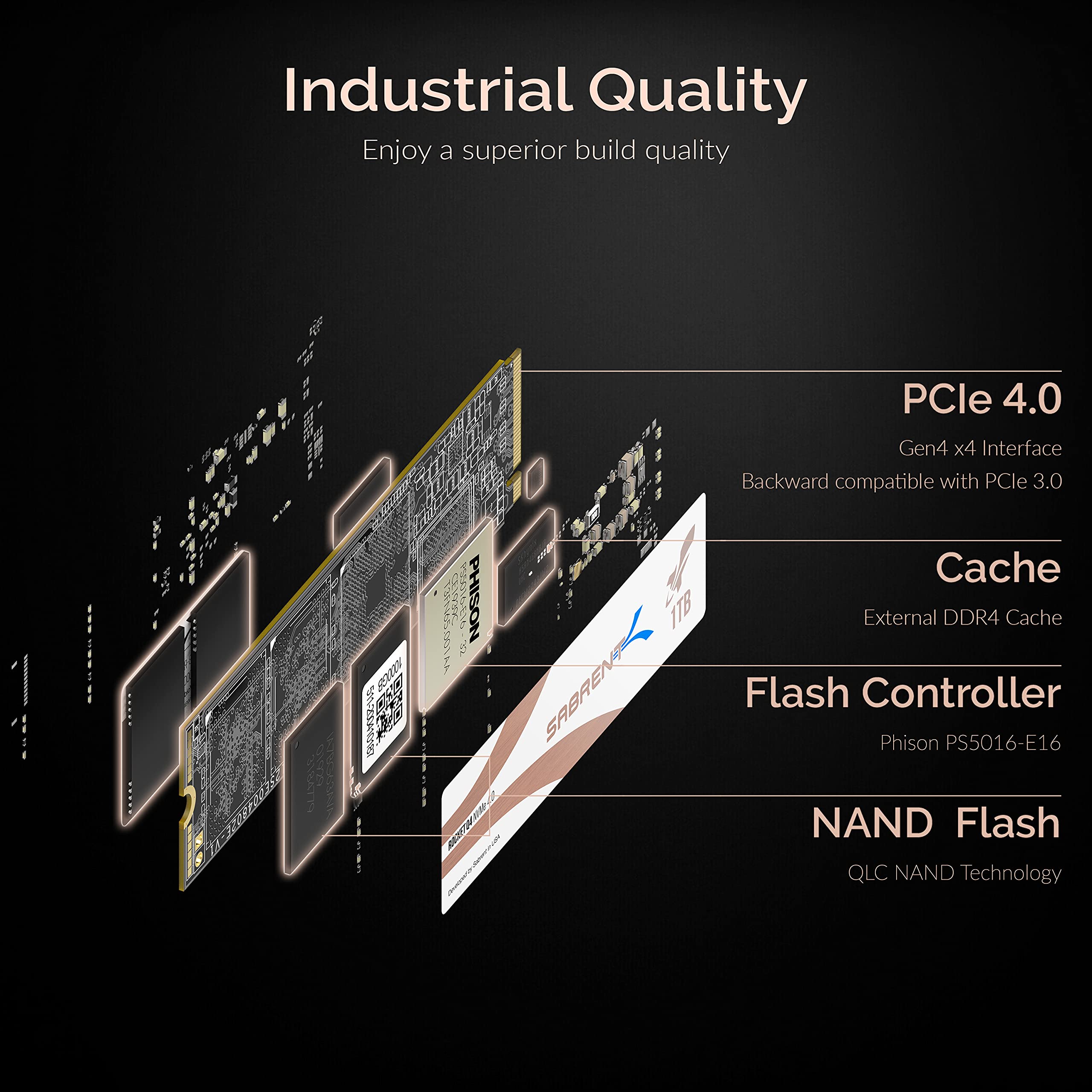 SABRENT 1TB Rocket Q4 NVMe PCIe 4.0 M.2 2280 Internal SSD Maximum Performance Solid State Drive R/W 4700/1800 MB/s (SB-RKTQ4-1TB)