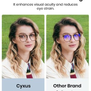 Cyxus Blue Light Blocking Leopard Fashion Lightweight Tr90 Computer Glasses For Women Anti Eye Strain And Glare Uv Blocking Filter Cute Round Metal Frames Eyewear