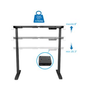 Yoogu Electric Dual Motor Sit Stand up Desk Frame Height Adjustable Standing Desk Base with USB A and C Ports- Table Legs 3 Memory Controller for Home and Office,Black