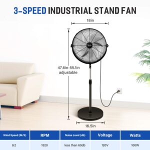 Simple Deluxe 18 Inch Pedestal Standing Fan, High Velocity, Heavy Duty Metal For Industrial, Commercial, Residential, Greenhouse Use, 2- Pack, Black