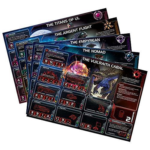 Fantasy Flight Games Twilight Imperium 4th Edition Board Game Prophecy of Kings Expansion - Sci-Fi Strategy Game, Adventure Game for Kids & Adults, Ages 14+, 3-8 Players, 4-8 Hour Playtime, Made