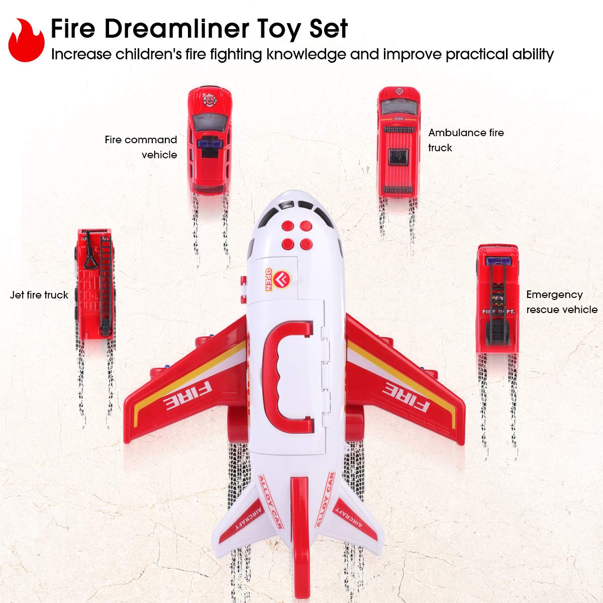 Airplane Toys, Cars Toys Set Fire Truck/Engineering Vehicle/Police Car Toys Christmas Birthday Gift for 3 4 5 6 Years Old Boys Toddlers Deformable Aircraft Storage Cars Toy (red in Blue Police Box)