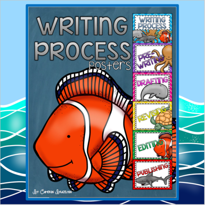 Writing Process Poster Clip Chart Ocean Theme