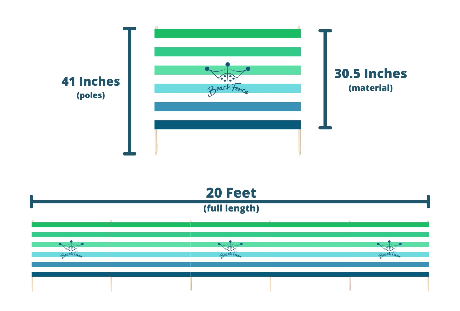 BEACH FENCE Premium 20 ft Beach Windscreen, Privacy Screen, Wind Blocker - Emerald Blue, Free Rubber Mallet and Carry Bag Included