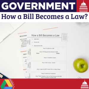 how a bill becomes a law?