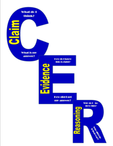 cer poster set