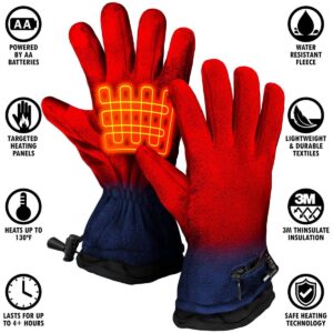 ActionHeat AA Battery Operated Heated Gloves for Men, Women - Weather Resistant Hand Warming Fleece Gloves w/Built-in Heating Panels for Winter, Snow Camping, Hiking, Arthritis Navy