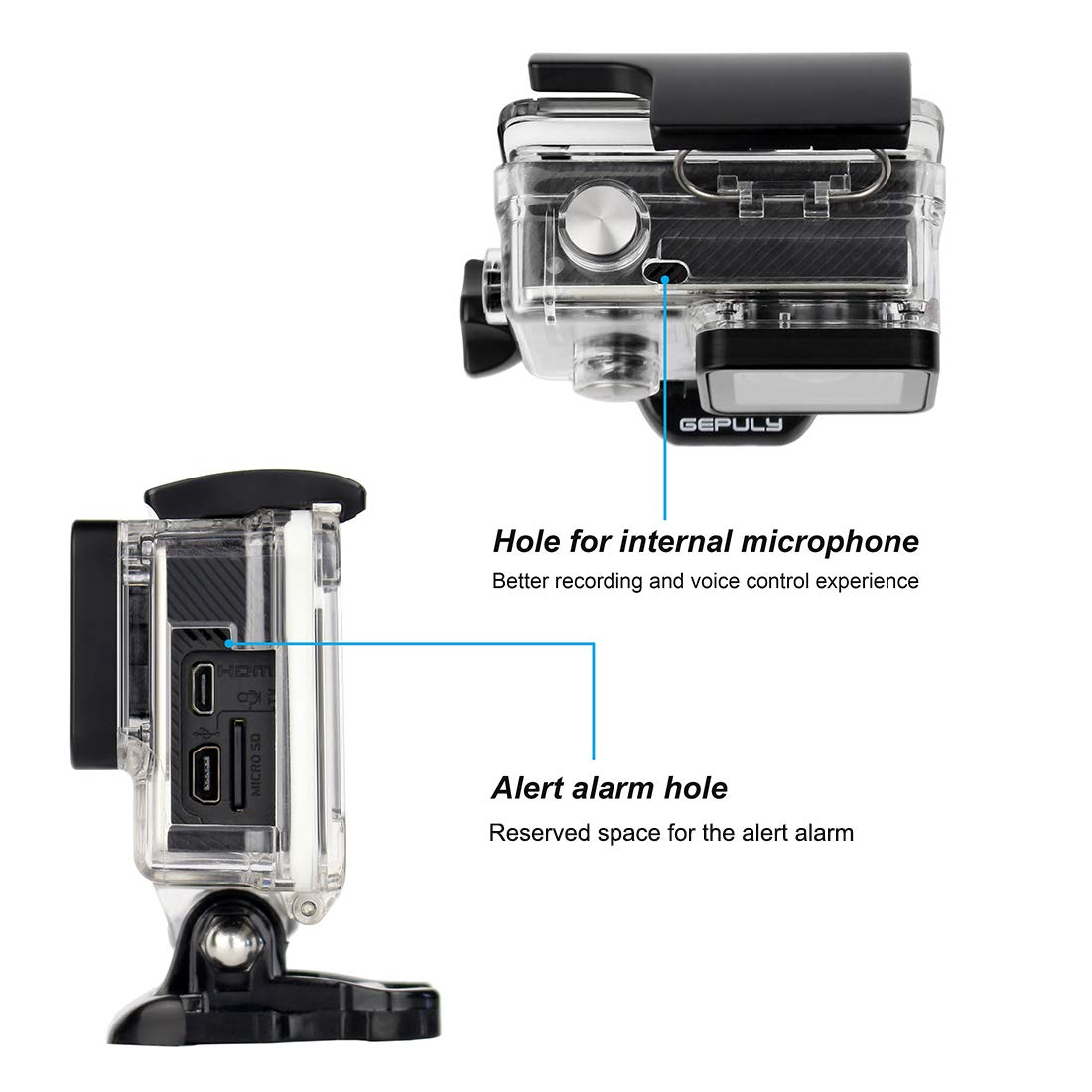 GEPULY Skeleton Housing Case for GoPro Hero 4, Hero 3+, Hero 3 Action Camera Side Open Protective Housing Case with Skeleton Backdoor for GoPro Hero4, Hero3+, Hero3 Camera