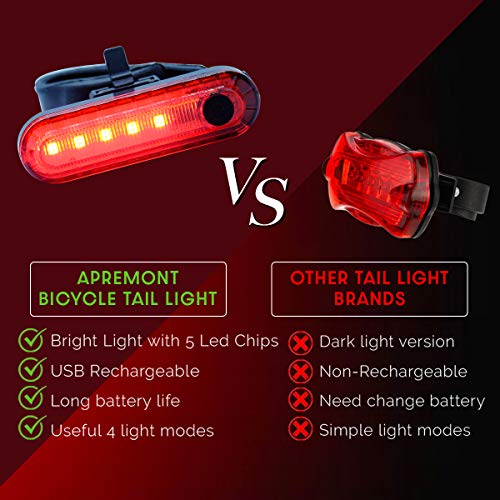 Apremont 450 Lumen Bike Lights Front and Back Set - Bicycle Accessories for Night Riding - USB Rechargeable Bike Light Set, Waterproof, LED Safety Flashlight Cycling Accessories - Adult Kid MTB Helmet