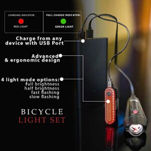 Apremont 450 Lumen Bike Lights Front and Back Set - Bicycle Accessories for Night Riding - USB Rechargeable Bike Light Set, Waterproof, LED Safety Flashlight Cycling Accessories - Adult Kid MTB Helmet