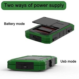 Gram Scale Pocket Size, 200/0.01g Small Scale w/Tray, Herb Coin Scale LCD Backlight Arrow Scale with USB Power Supply Port Read in 6 Units 50g Calibration Weight Included