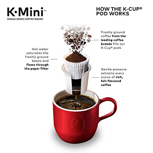 K-Mini® Single Serve Coffee Maker, Dreamy Blue