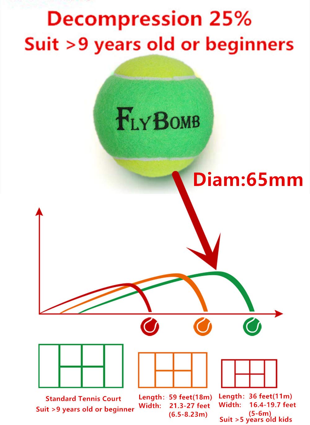 Portable Tennis Trainer 2.05LB Weight Heavy Iron Base Exercise Tenis Ball Self-Study Rebound Balls Outdoor Indoor Baseboard