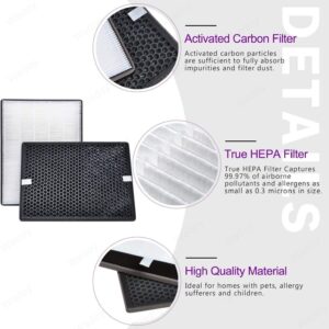 FY2422 Nano Protect Hepa and FY2420 Active Carbon Filters Replacement Compatible with Phil-lips Air Purifiers Series 2000 2000i, Replace AC2889 AC2882 AC2887 (3 Pcs)