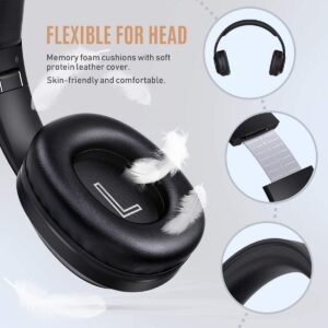 BLARO Bluetooth Headphones Over Ear, Hi-Fi Deep Bass Wireless and Wired Headsets, 72 Hours Playtime, Soft Memory Protein Earmuffs, Foldable Headphones with CVC6.0 Mic-Black