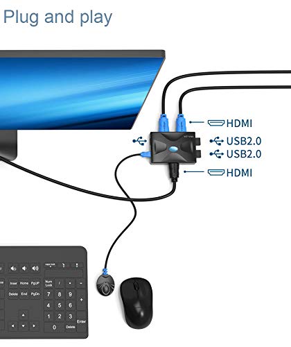 MT-VIKI KVM Switch HDMI 2 Port, 4K@30Hz KVM Switch 2 Computers 1 Monitor +3 USB 2.0 Devices+2 KVM Cables