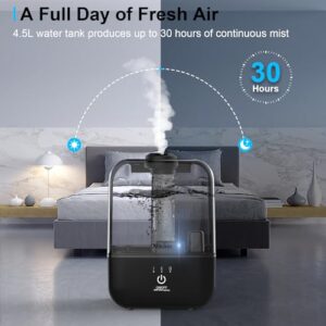 Cool Mist Humidifier, Ultrasonic Air Humidifiers for Bedroom Babies Home, 4.5L Large Top Fill Desk Humidifiers with Three Mist Modes, 360° Nozzle, Auto Shut-Off, Lasts Up to 30 Hours, Super Quiet