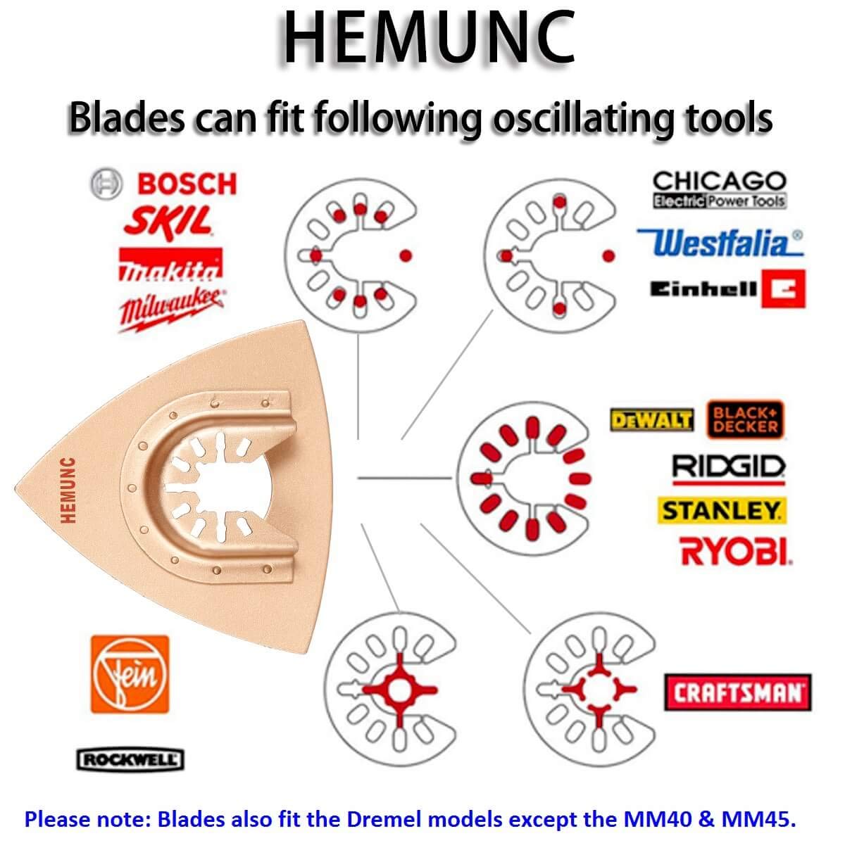 HEMUNC 26 Diamond Carbide Oscillating Multitool Quick Release Saw Blades Tile Repair Set Compatible with Dewalt Fein Multimaster Porter Cable Bosch Dremel Ridgid Makita Milwaukee Rockwell