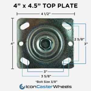 ICONCASTERWHEELS 6" x 2" Replacement Heavy Duty Industrial Casters, Top Plate 4" x 4.5", Red, Non-Marking Pro-Tech Polyurethane Wheel, Load Capacity 3600 lbs. per Set (4-Pack)