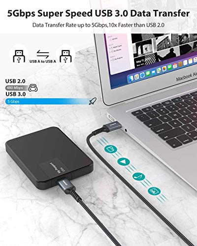 NIMASO USB A to USB A 3.0 Cable 2 Pack [6.6FT+6.6FT], USB to USB Cable, USB Male to Male Cable Double End USB Cord Compatible with External Hard Drive, DVD Player, Laptop Cooler,Camera and More