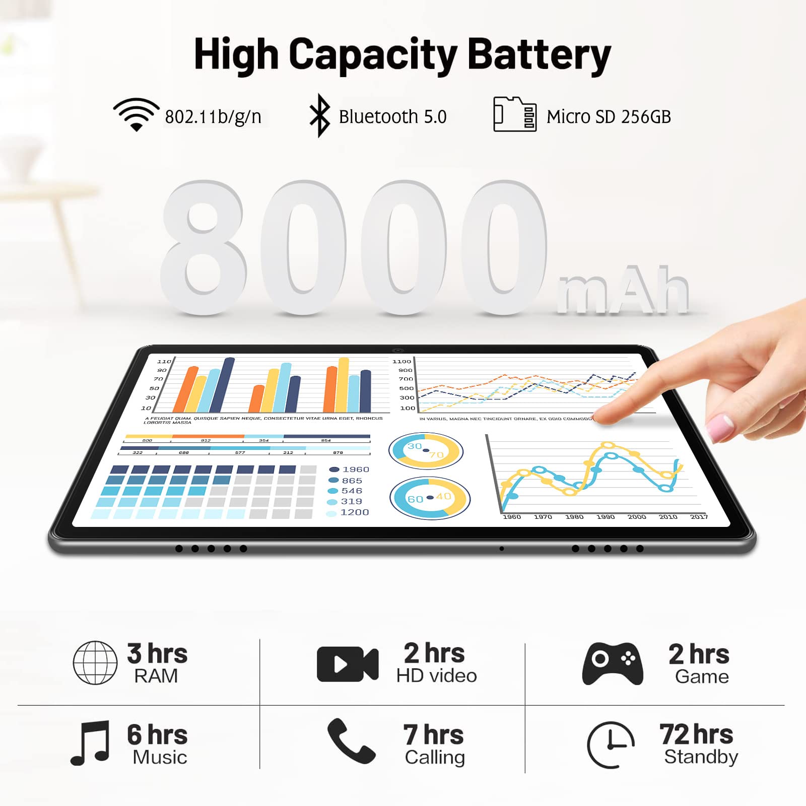 MEBERRY 2023Updated Android 11 Tablet : 10.1-inch Ultra-Fast 4GB/RAM,64GB/ROM Tablets-8000mAh Battery-2.4G+5G WiFi Support - Bluetooth Keyboard | Mouse | M7 Tablet Cover and More Include - Metal Gray