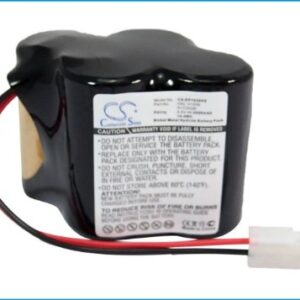 Battery Replacement for Shark VAC-V1930,X1725QN V1700Z,V1930,X1725QN