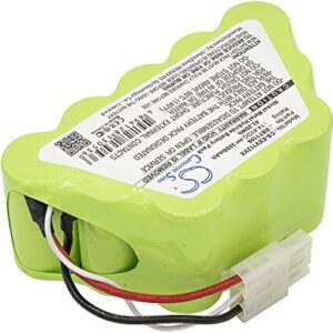 Battery Replacement for Shark XBT1106 Navigator Freestyle Pro,SV1100,SV-1100,SV1106,SV1107,SV-1107,SV1112,SV-11O7,SV-11OO,XB1100,XB-1100,XB-11OO