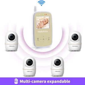 HelloBaby Video Monitor with Remote PTZ Camera, Video Baby Monitor with Audio Sensor, 2-Way Communication,Auto Night Vision,Digital Zoom,Room Temperature Monitoring