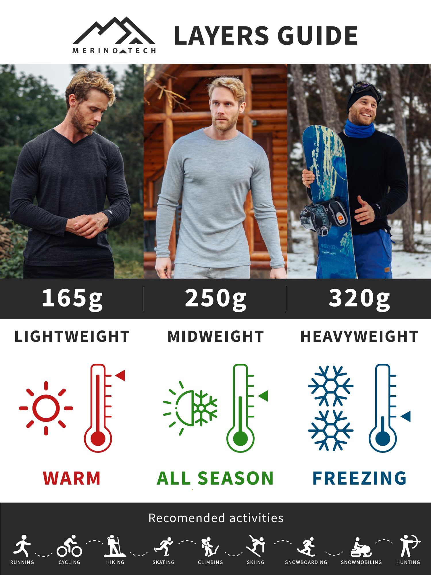 Merino.tech Merino Wool Base Layer - Mens 100% Merino Wool Long Sleeve Thermal Shirts Lite, Midweight, Heavyweight + Socks (Large, Black 250)