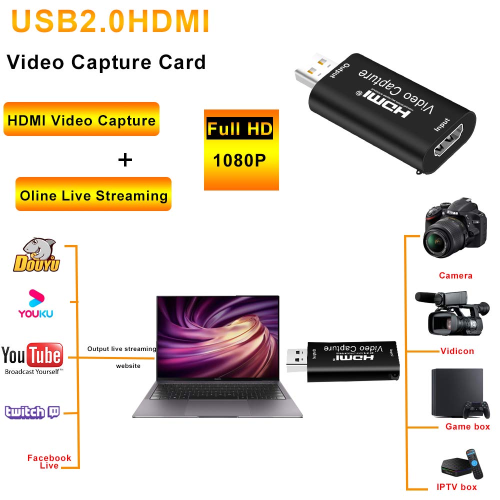 USBNOVEL HDMI to USB Video Capture