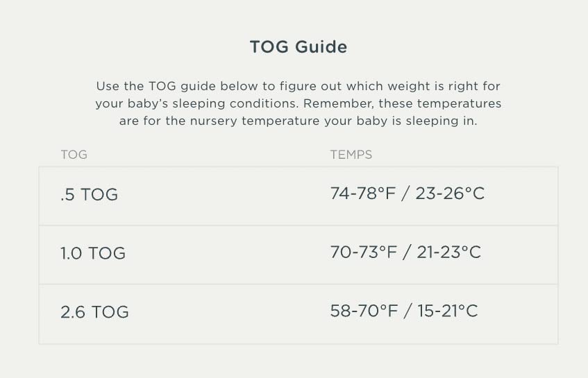 GUNAMUNA Unisex Baby Wearable Blanket, Sleep Sack Sleeping Bag for Infants Toddlers, Easy Changing Diaper Zipper, 1.0 TOG, Shine, 9-18 Months