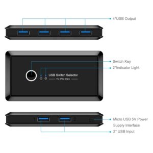 YINNCEEN USB 3.0 Switch, USB Switcher 2 Computer Share 4 USB Devices, Peripheral USB KVM Switch for PC Printer Scanner Mouse Keyboard, with 1 PCS USB C to USB Adapter