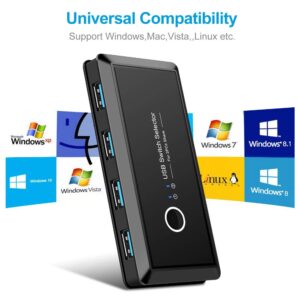 YINNCEEN USB 3.0 Switch, USB Switcher 2 Computer Share 4 USB Devices, Peripheral USB KVM Switch for PC Printer Scanner Mouse Keyboard, with 1 PCS USB C to USB Adapter