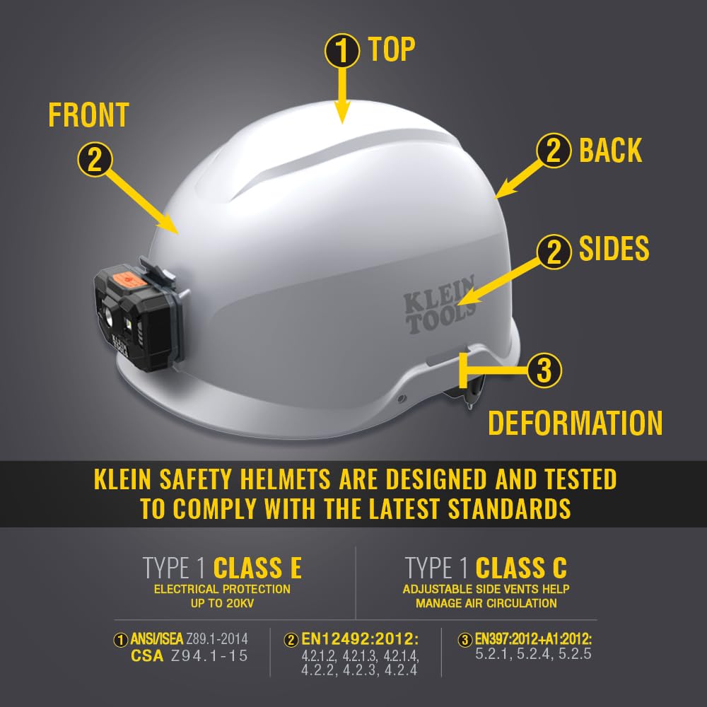 Klein Tools 60150 Safety Helmet, Vented, Rechargeable Headlamp, Tested to Tough Industrial Hard Hat Safety Standards, White