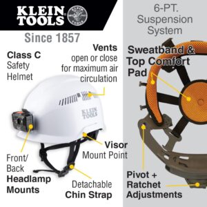 Klein Tools 60150 Safety Helmet, Vented, Rechargeable Headlamp, Tested to Tough Industrial Hard Hat Safety Standards, White