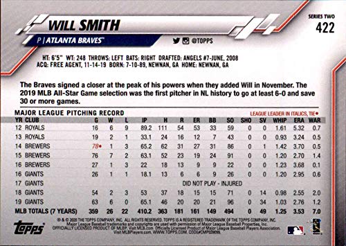 2020 Topps #422 Will Smith NM-MT Atlanta Braves Baseball