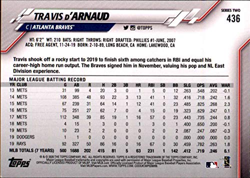 2020 Topps #436 Travis d'Arnaud NM-MT Atlanta Braves Baseball