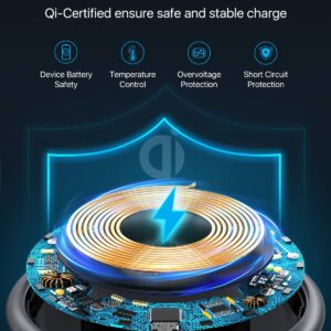 andobil Wireless Charger [2022 Advanced Chip] Qi-Certified 15W/10W/7.5W Safest Wireless Charging Pad Compatible Samsung Galaxy S22/S22 Ultra/S21/S21 Fe/S20/S10/Note 20/10, iPhone 13/13 Pro/12/11/XS/X