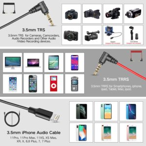 PIXEL 𝐒𝐡𝐨𝐭𝐠𝐮𝐧 𝐌𝐢𝐜 with Lightning Cable, Professional Smartphone Camera Video Microphone for iPhone, Canon, Nikon, Sony DSLR, Cardioid Videomicro Perfect for Recording, YouTube, Interview