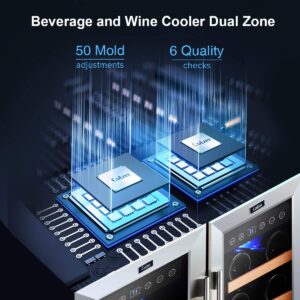 COLZER 24 Inch Beverage Fridge and Wine Cooler Dual Zone, Wine Beverage Refrigerator 18 Bottles and 57 Cans (120L) for Beer Wine Soda Drink