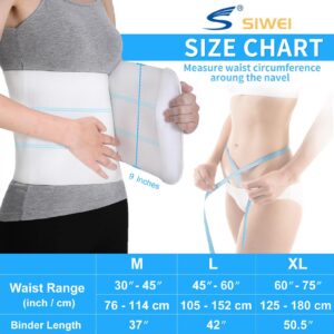 S Abdominal Binder Post Surgery - Elastic Waist Band for Stomach Support & Compression, Bariatric, Tummy Tuck | Latex-free, Breathable Belly Wrap Hernia Belt Lipo Garment - (30" - 45") 3 PANEL - 9"