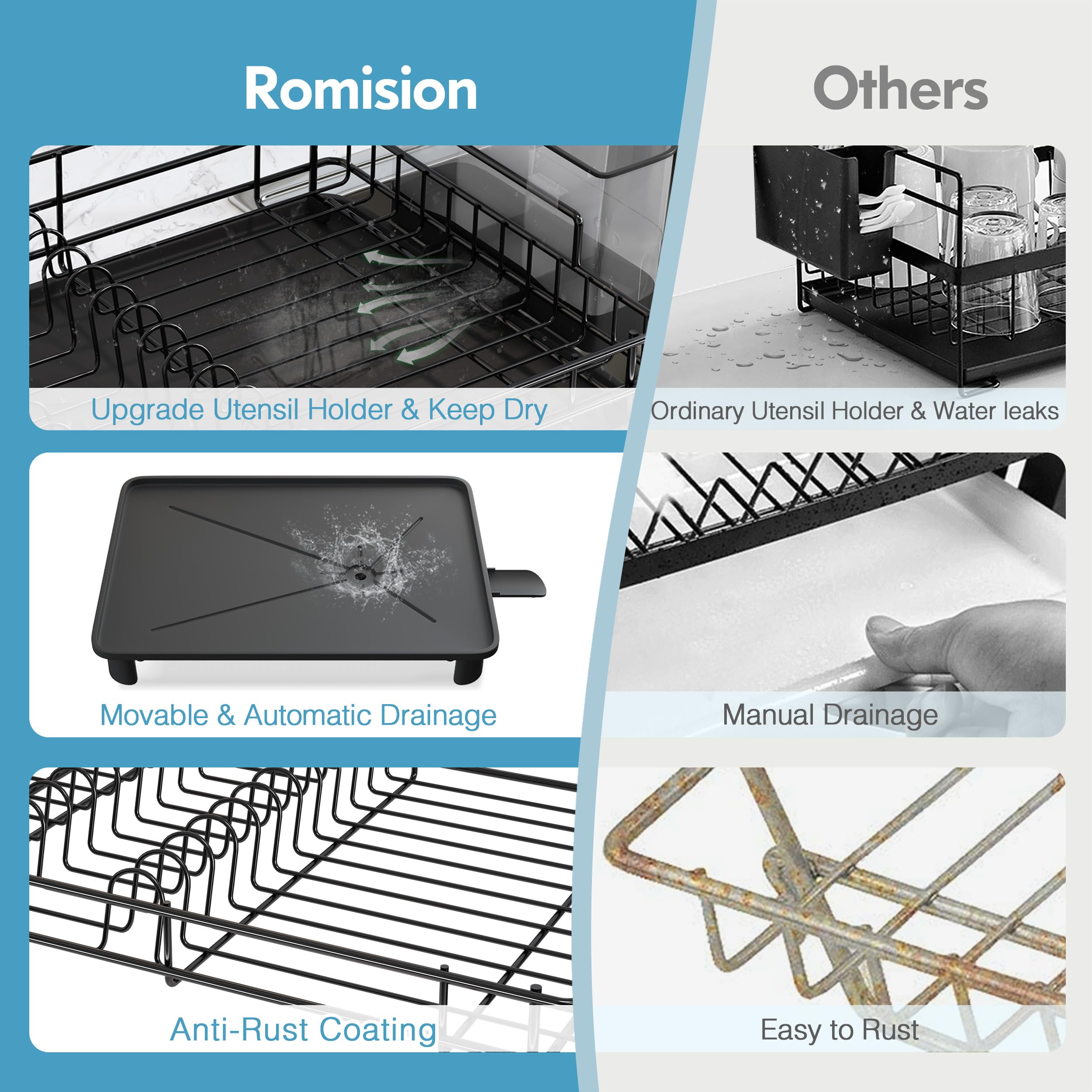 Large 2 Tier Dish Drying Rack with Swivel Spout, romision Stainless Steel Dish Rack Drainboard Set, Dish Drainers for Kitchen Counter with Cutting Board Holder, Utensil Holder, Cup Holder and Dry Mat