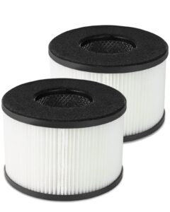 bs-03 filter replacement compatible with partu and slevoo bs-03 air purifier, h13 true hepa and activated carbon filter, part# u & x, 2 pack