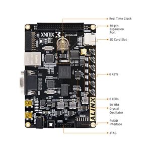 ALINX AX545C: Spartan-6 XC6SLX45 (FPGA Development Board + USB Downloader)