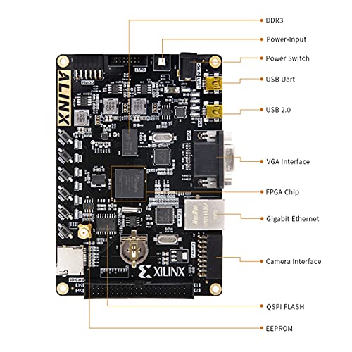 ALINX AX545C: Spartan-6 XC6SLX45 (FPGA Development Board + USB Downloader)