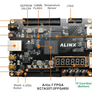 ALINX AX7035C: Artix-7 XC7A35T (FPGA Development Board + USB Downloader)